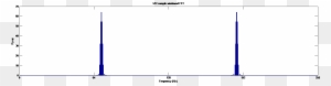 Fft Explanation - Screenshot - Free Transparent PNG Clipart Images Download
