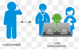 Care Coordination - Coordination Icon Png - Free Transparent PNG ...