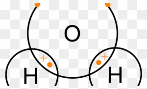 40 Explain, Using Dot And Cross Diagrams, The Formation - Water ...