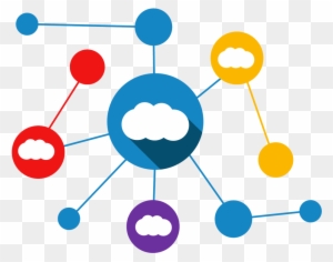 What Is Integrated Multi-cloud Management - Circle - Free Transparent ...