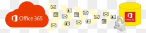 Office 365 Backup Service 1-3 - Office 365 - Free Transparent PNG ...