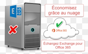 Microsoft Exchange Server - Free Transparent PNG Clipart Images Download