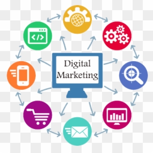 Digital Marketing Reseller Services - Digital Marketing Training Png ...