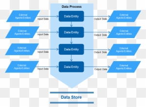 Azure Data Factory - Azure Data Factory Logo - Free Transparent PNG ...