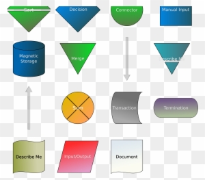 Clipart Flowchart Symbols Rh Openclipart Org Data Flow - Flow Chart ...