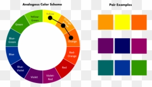 How To Pick Analogous Color Scheme From Color Wheel - Split ...