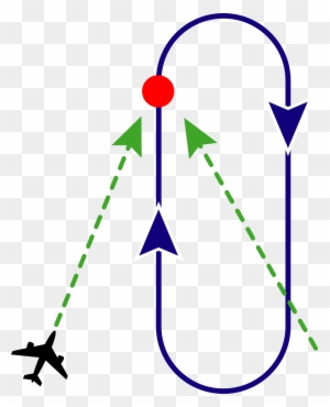 Plane In Holding Pattern - Free Transparent PNG Clipart Images Download