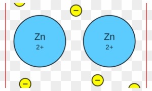 Metallic Bonding - Free Transparent PNG Clipart Images Download