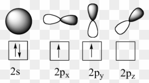Image168 - Sp2 Hybridization - Free Transparent PNG Clipart Images Download