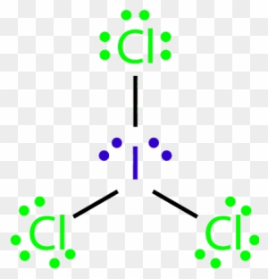 Chemistry Archive December 01 2017 Carbon Dioxide Lewis - Lewis Dot ...