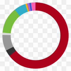 Radio Programmes - Circle - Free Transparent PNG Clipart Images Download