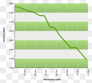 Line Graph Clip Art, Transparent PNG Clipart Images Free Download ...