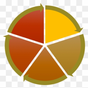 Logo - Wellness Wheel Examples - Free Transparent PNG Clipart Images ...