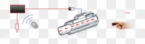 Easy Installation, No Hard Wiring Required For Plug - Varex Muffler ...