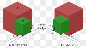 Illustration Of Cuboids And Edges - Diagram - Free Transparent PNG ...
