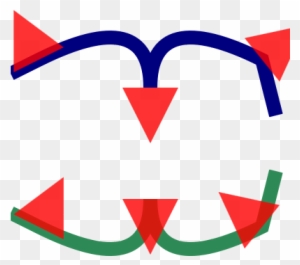 Two Mostly-horizontal Curved Paths, With The Path Shapes - Two Mostly ...