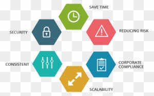 Automation Test Logo Png - Free Transparent PNG Clipart Images Download