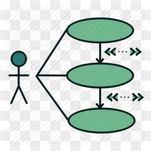 Business Use Cases Versus System Use Cases Agile Enterprise - Use Case ...