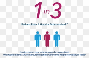 1 In 3 Graphic - Man Symbol - Free Transparent PNG Clipart Images Download