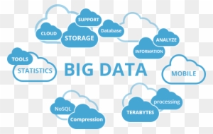 We, At Transorg Analytics Have Built A Scalable And - Data Analytics ...