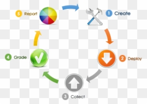 Getting Children Excited About Reading Is A Challenge - Circle - Free ...