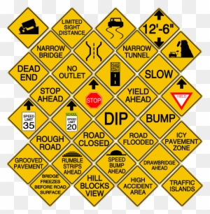 Road Condition Signs By Metalpikachu3500 - Road Condition Signs - Free ...
