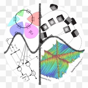 Acoustic Processing - Free Transparent PNG Clipart Images Download