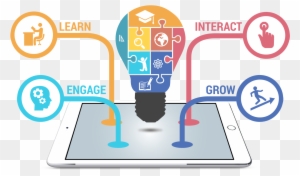 Related To Language Learning - Free Transparent PNG Clipart Images Download