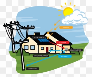 Diagrams - Inverter On Cartoon - Free Transparent PNG Clipart Images ...