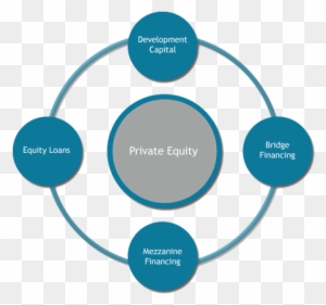 Image - Narrative Theory Social Work - Free Transparent PNG Clipart ...