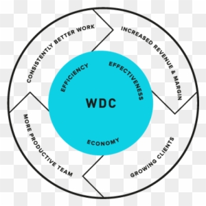 New Diagram - Oxygen Electron Shell Diagram - Free Transparent PNG ...