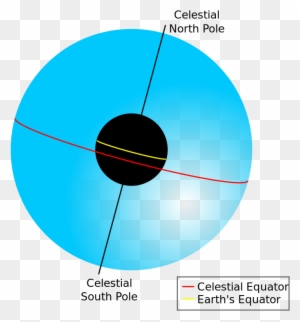 File - Celestial Sphere - Svg - Celestial Sphere Simple - Free ...