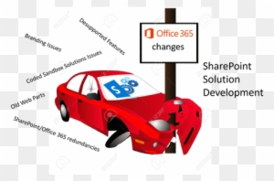 Picture - Texting And Talking While Driving - Free Transparent PNG ...