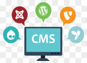 Content Management Systems Development - Custom Website Design Services ...