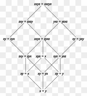 Mathematics Wikipedia - Diagram - Free Transparent PNG Clipart Images ...