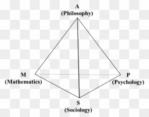 Mathematics Clipart Triangle - Triangle - Free Transparent PNG Clipart ...