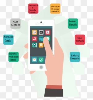 Smart Phone Clip Art, Transparent PNG Clipart Images Free Download ...