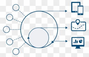 Location Data Services - Circle - Free Transparent PNG Clipart Images ...