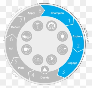 Phase 1 Diagram - Diagram - Free Transparent PNG Clipart Images Download