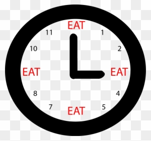 Intermittent Fasting Diet Eating - Eat At Regular Intervals - Free ...