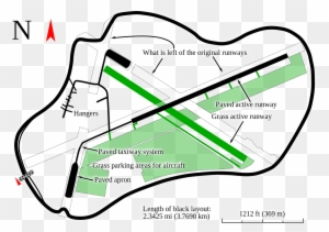 Classic Race Meeting - Ruapuna Track Map - Free Transparent PNG Clipart ...