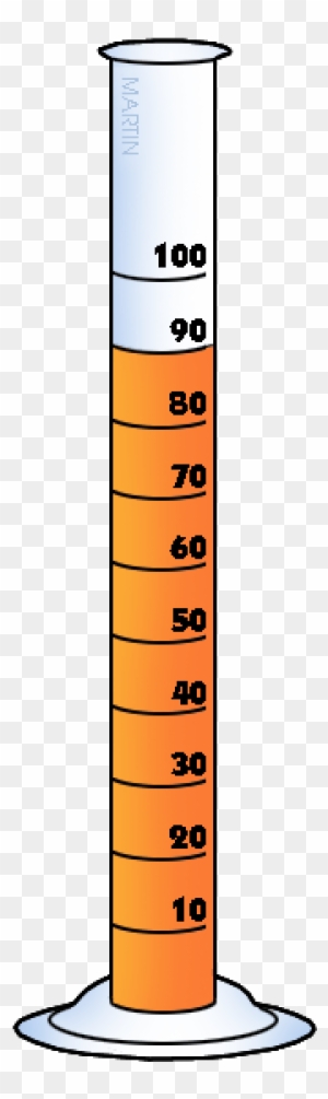 Graduated Cylinder Clipart - 10 Ml Graduated Cylinder Png - Free ...