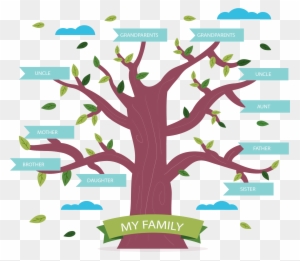Family Tree Genealogy Book Download - Tree - Free Transparent PNG ...
