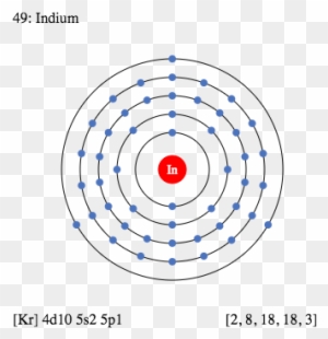 Indium Atom