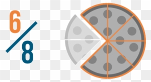 Let's Look At Another Example Of How You Can Use Fractions - Circle ...