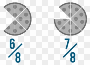 Fractions - Circle - Free Transparent PNG Clipart Images Download