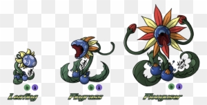 Dororu, Grass Blade Fakemon By Smiley-fakemon - Water Grass Type ...
