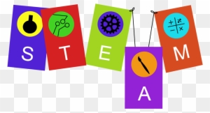 Steam Science Technology Engineering Arts And Math - Free Transparent ...