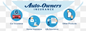 Auto Insurance Free Transparent Png Png Images - Car Insurance Icon ...