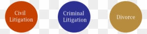 Civil Litigation - Justice - Free Transparent PNG Clipart Images Download